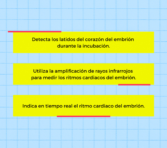 Monitor Buddy Para Comprobar Los Huevos De Rapaces | Finca Casarejo